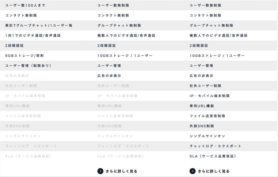 Chatworkの始め方！ビジネスに使えるコミュニケーションツール | NetLifeFan（ネットライフファン）